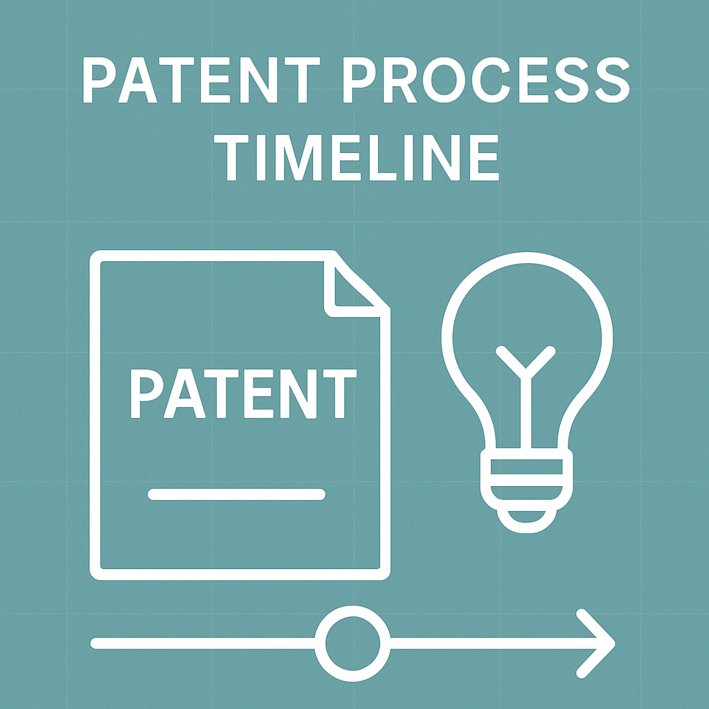 Patents, AI, Wireless Technology